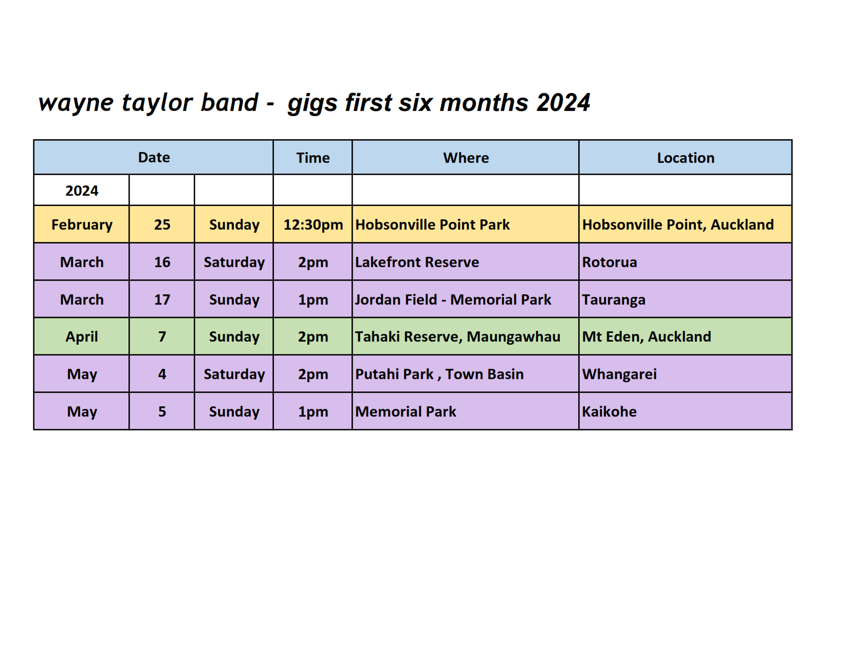 Wayne Taylor Band NZ | Wayne Taylor Band Auckland | Wayne Taylor Music ...